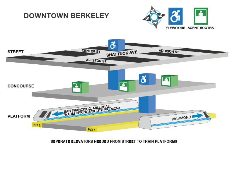 BART Elevator Locations and Accessible Path for Downtown Berkeley ...