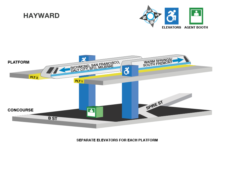 BART Elevator Locations and Accessible Path for Hayward Station | bart.gov