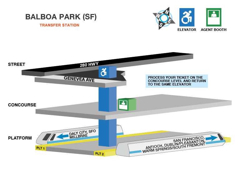 BART Elevator Locations and Accessible Path for Balboa Park Station ...