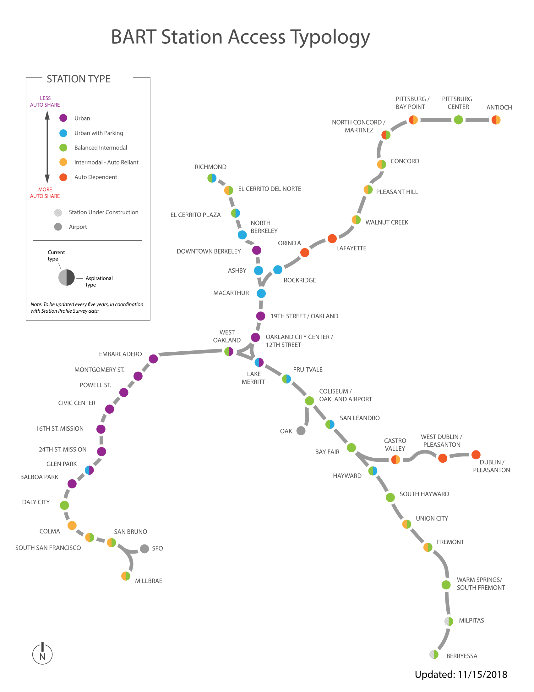 Does anybody know why many the BART stations seem to have completely ...
