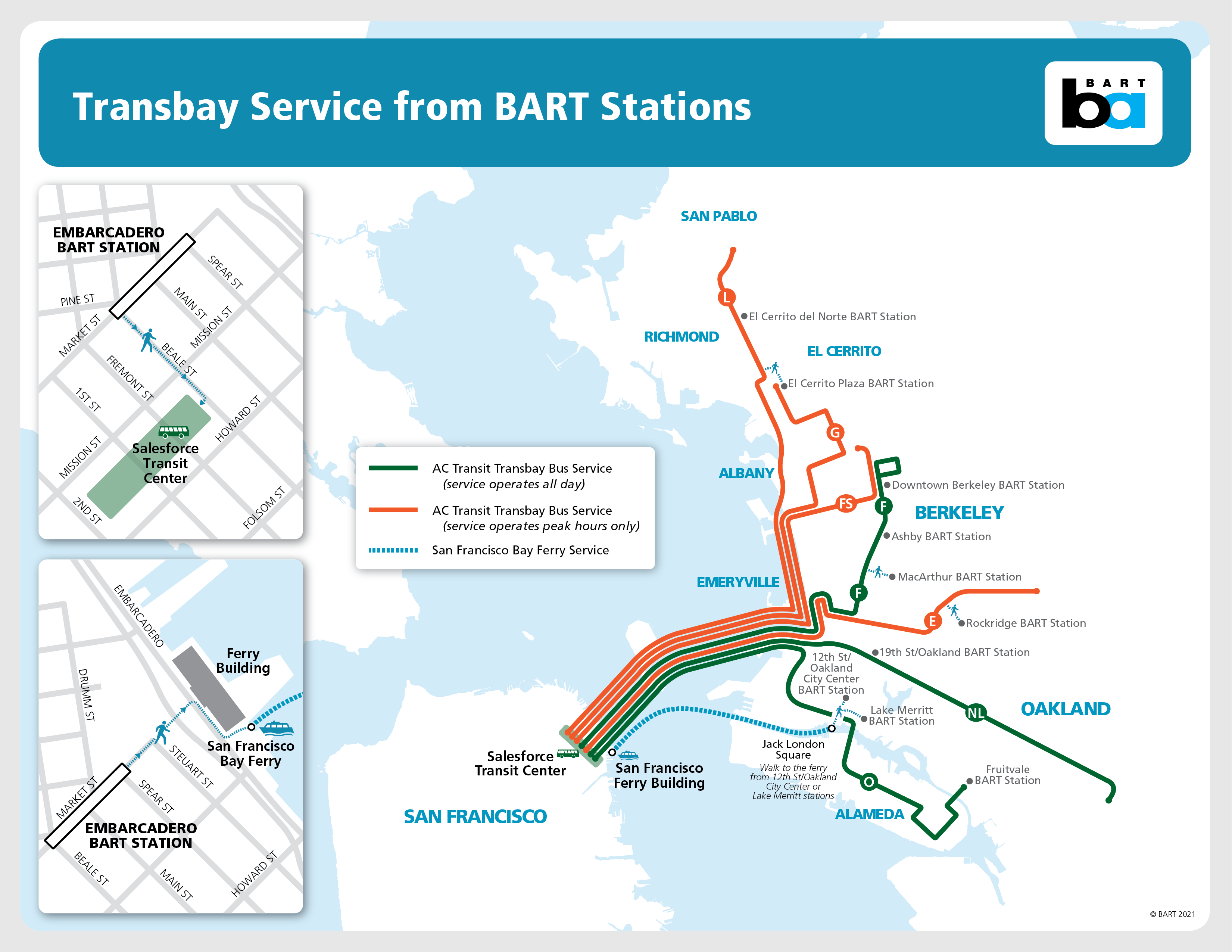 Transbay Alternatives | bart.gov