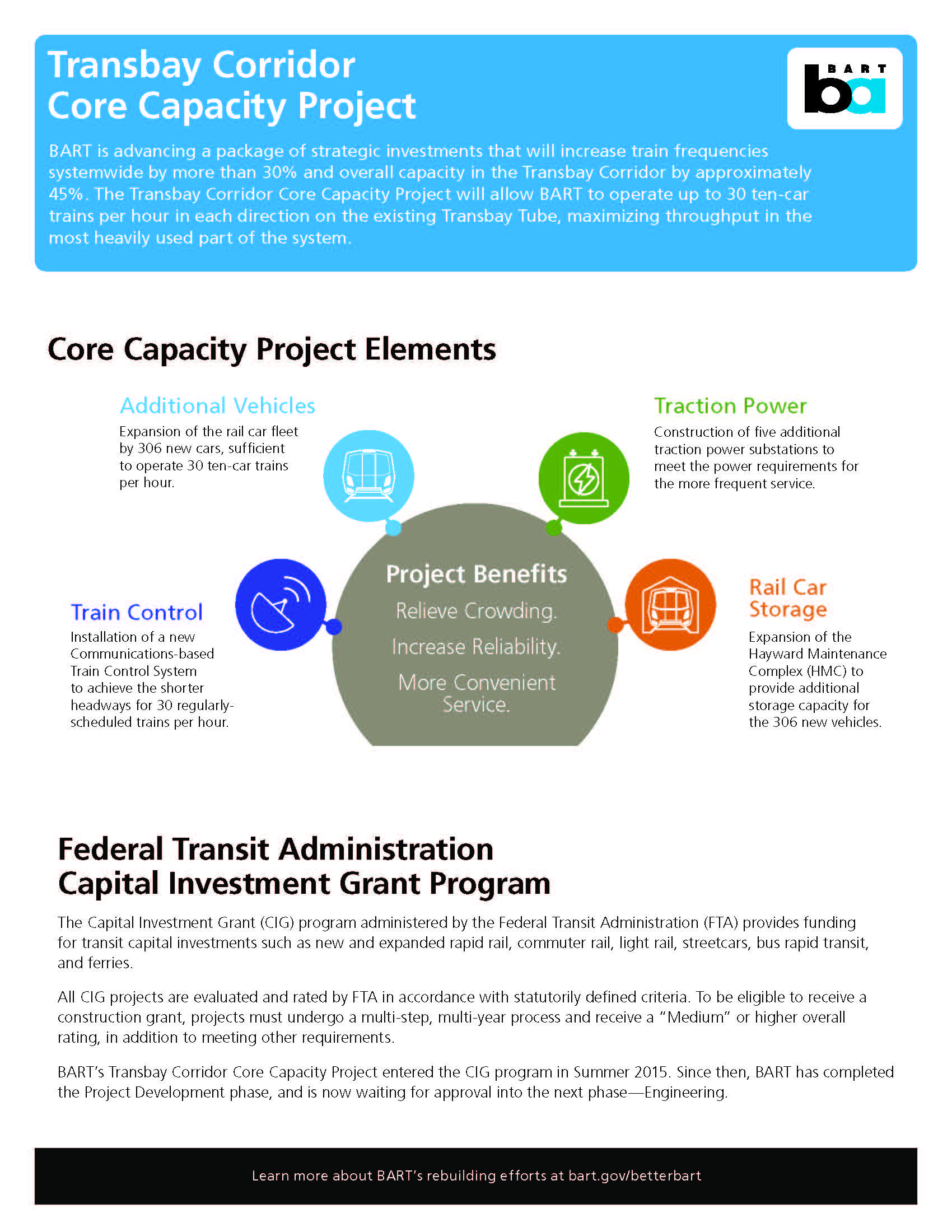 Transbay Corridor Core Capacity Program | bart.gov