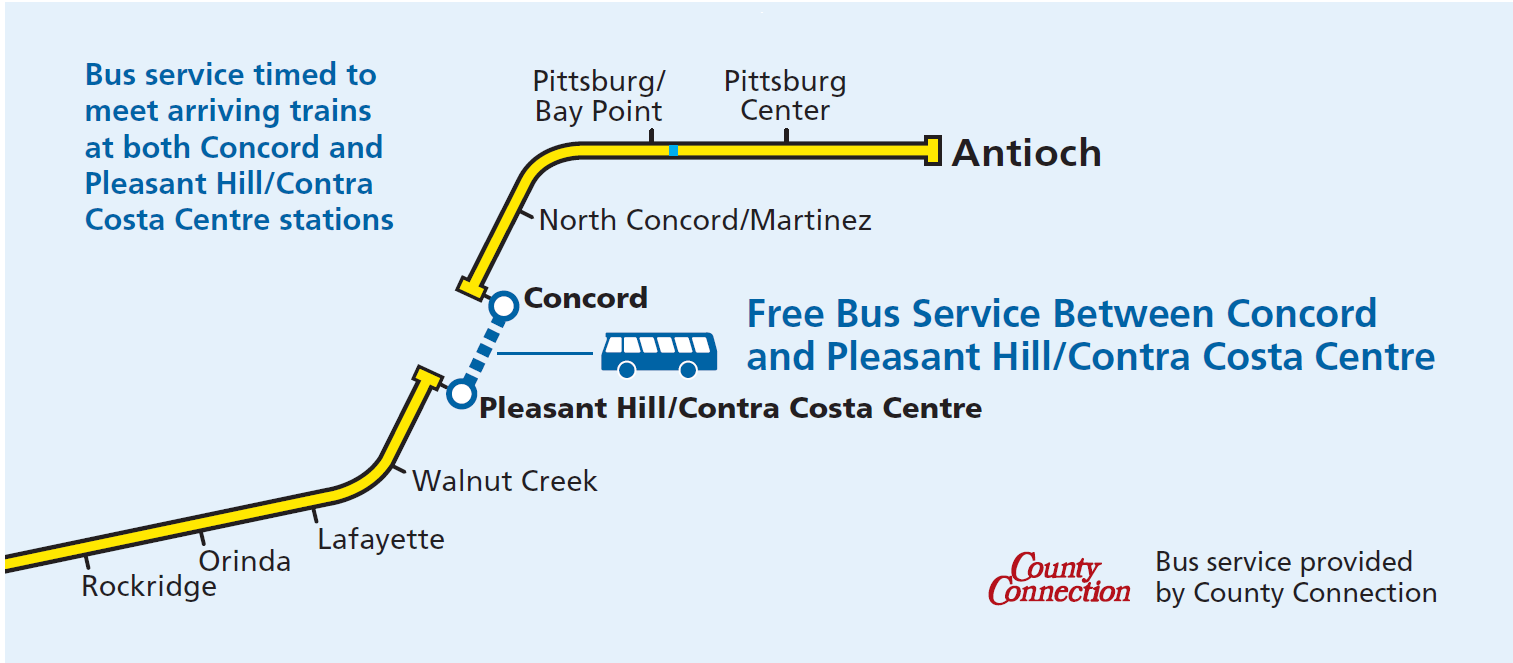 Yellow Line service impacts alert: Trackway repairs in Pleasant Hill on ...