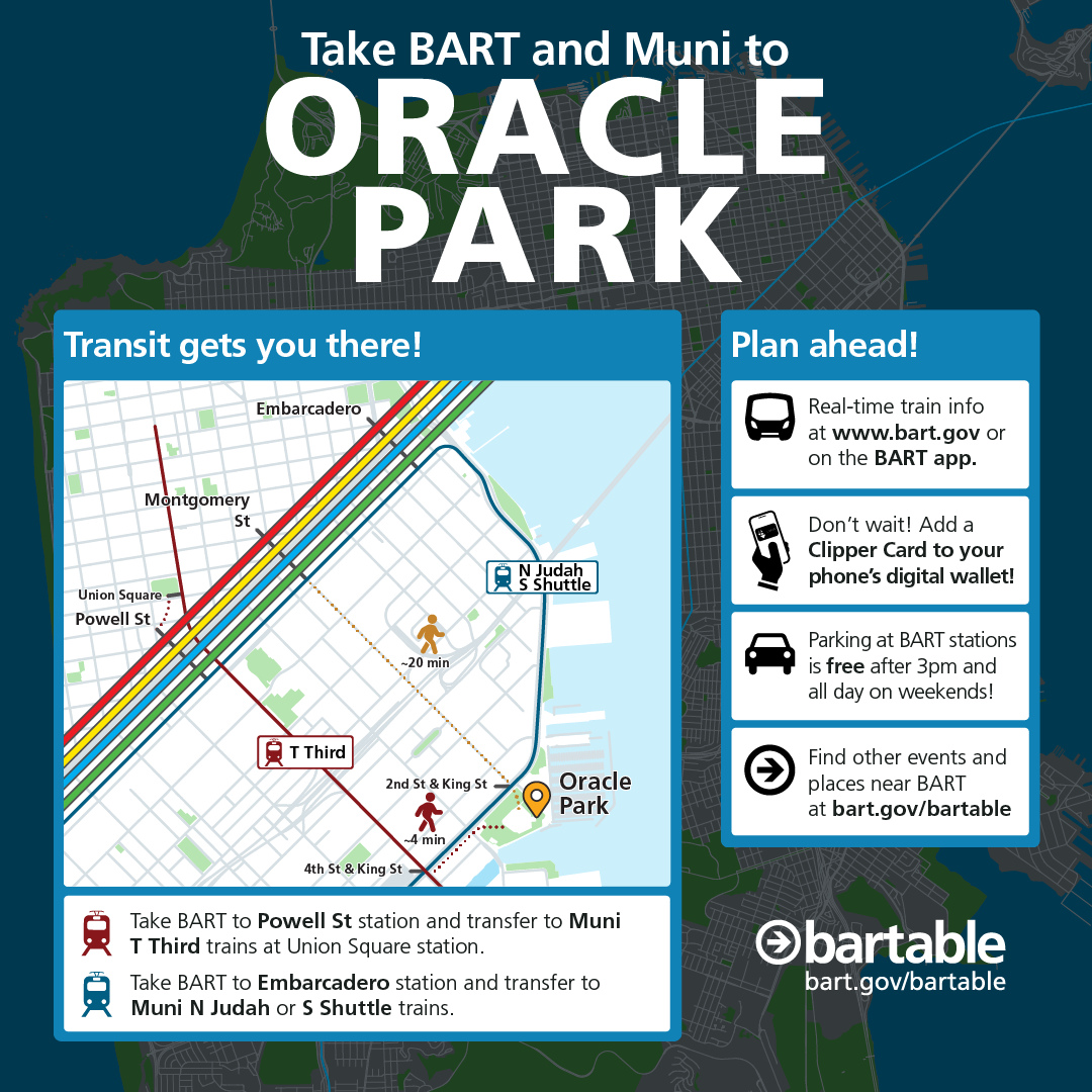 Rider Guides | Bay Area Rapid Transit